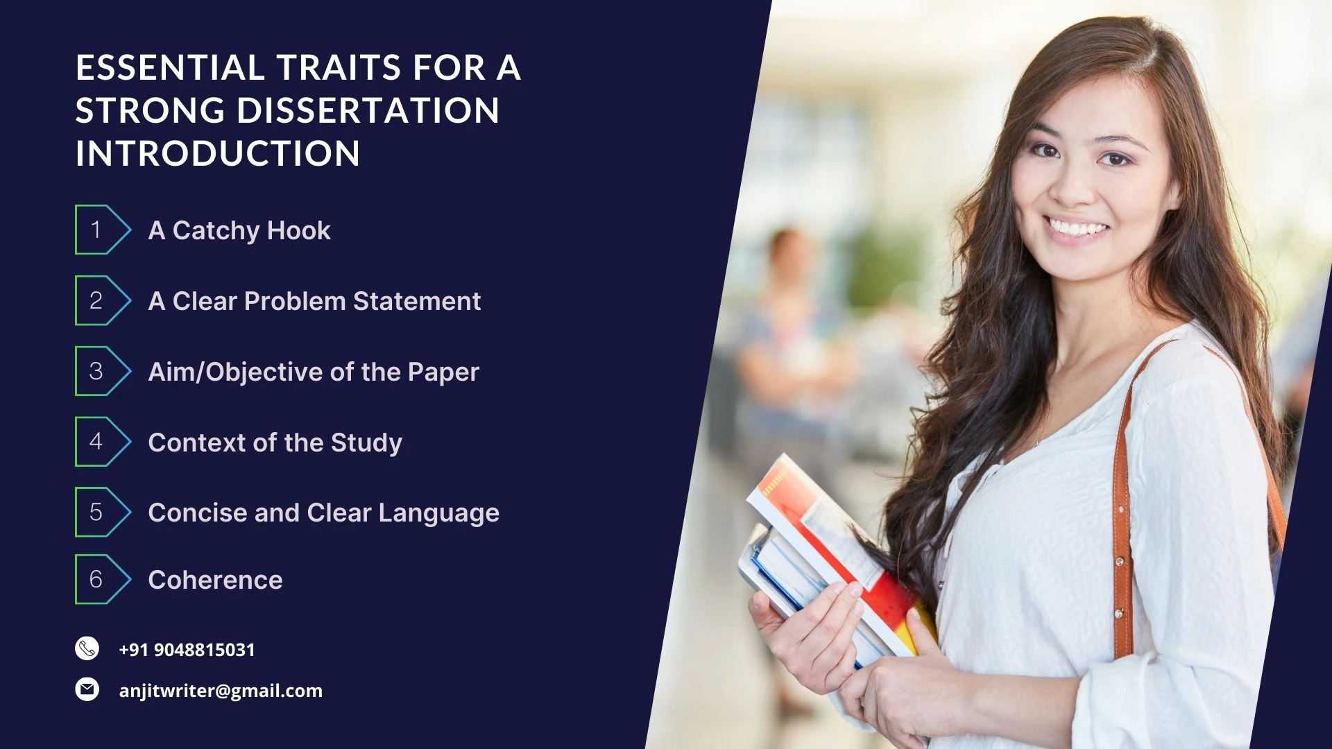 How to Write Dissertation Introduction Attractively in 2025