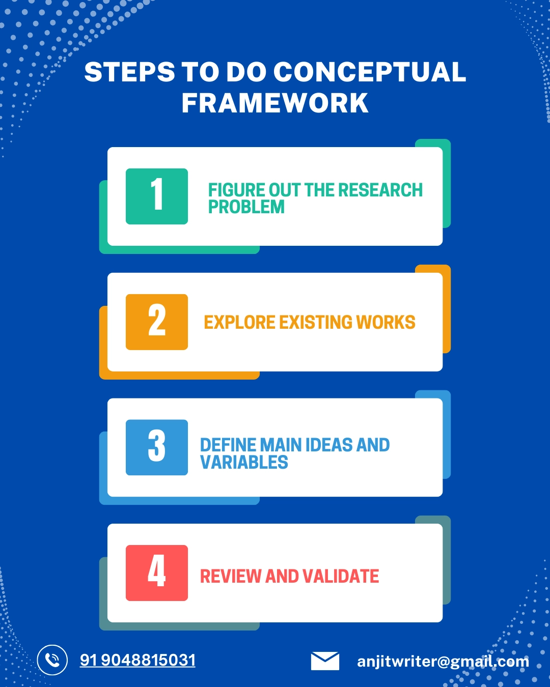 What Is Conceptual Framework With Tips And Samples