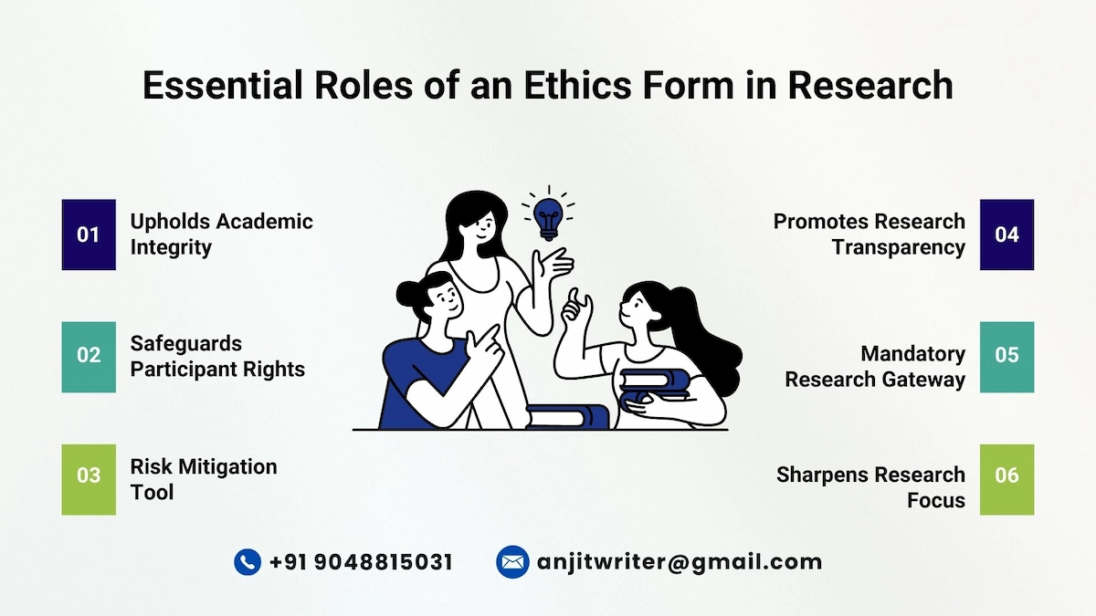 Dissertation Ethics Form - A Guide With Examples