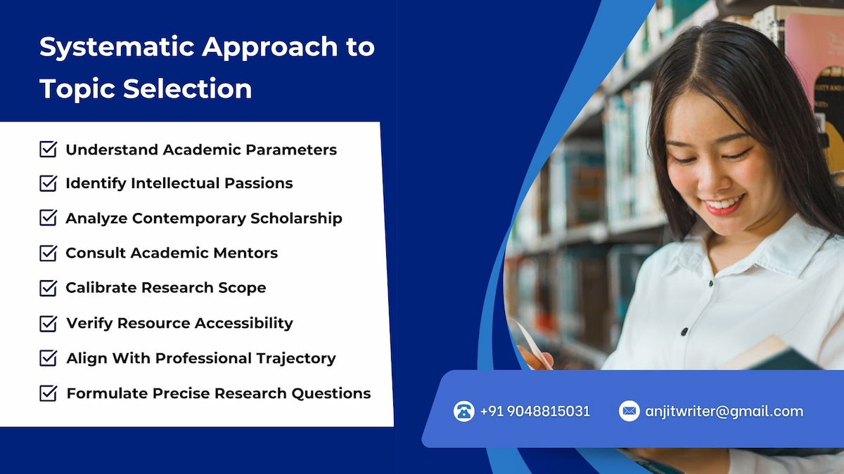 300+ Thesis Topics for Masters and PhD Students in 2025