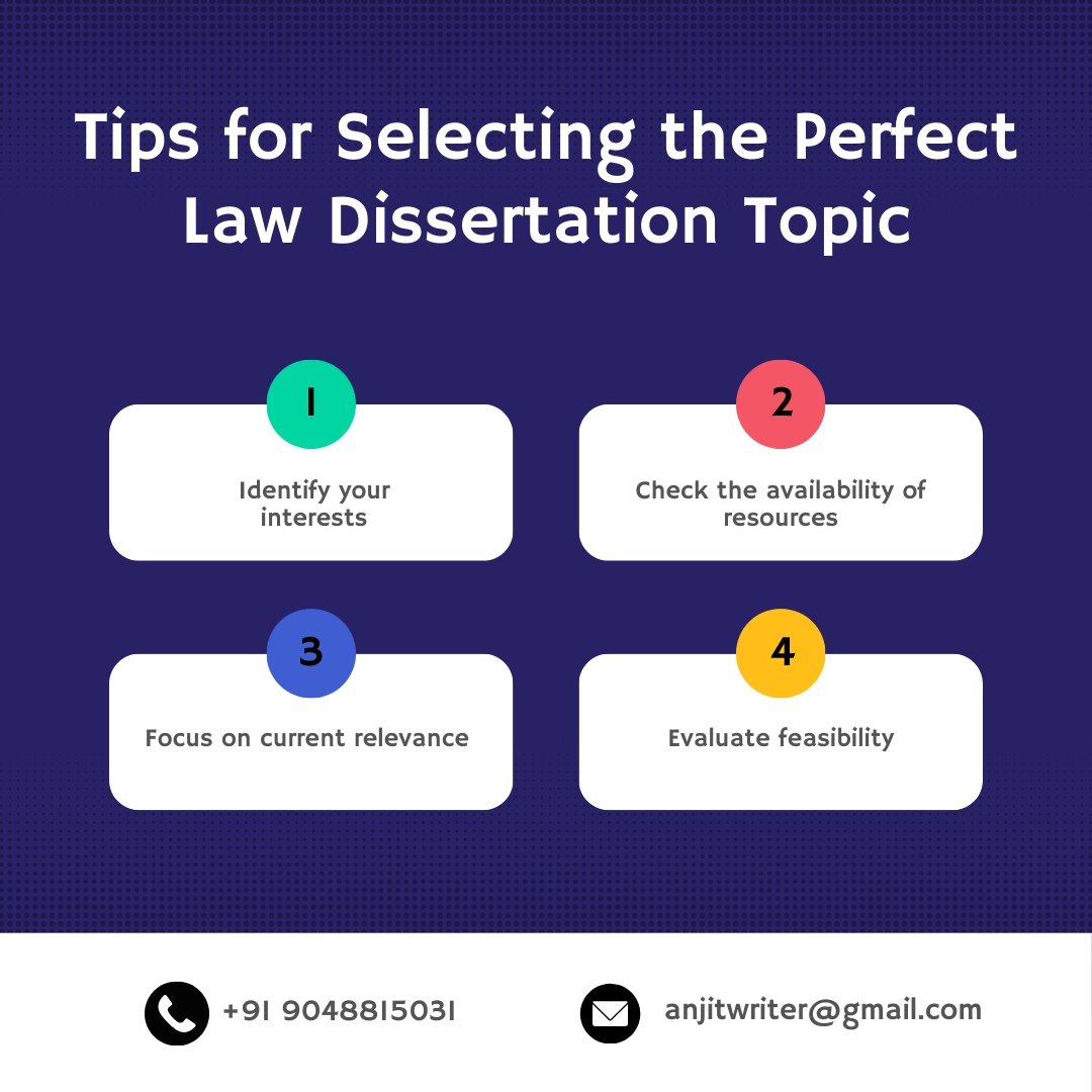 Best Law Dissertation Topics For Your Research | 200+ Topics